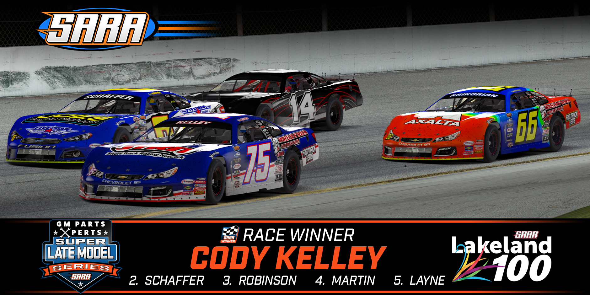 Kelley Returns to Familiar Victory Lane at USA - Sim Auto Racing ...