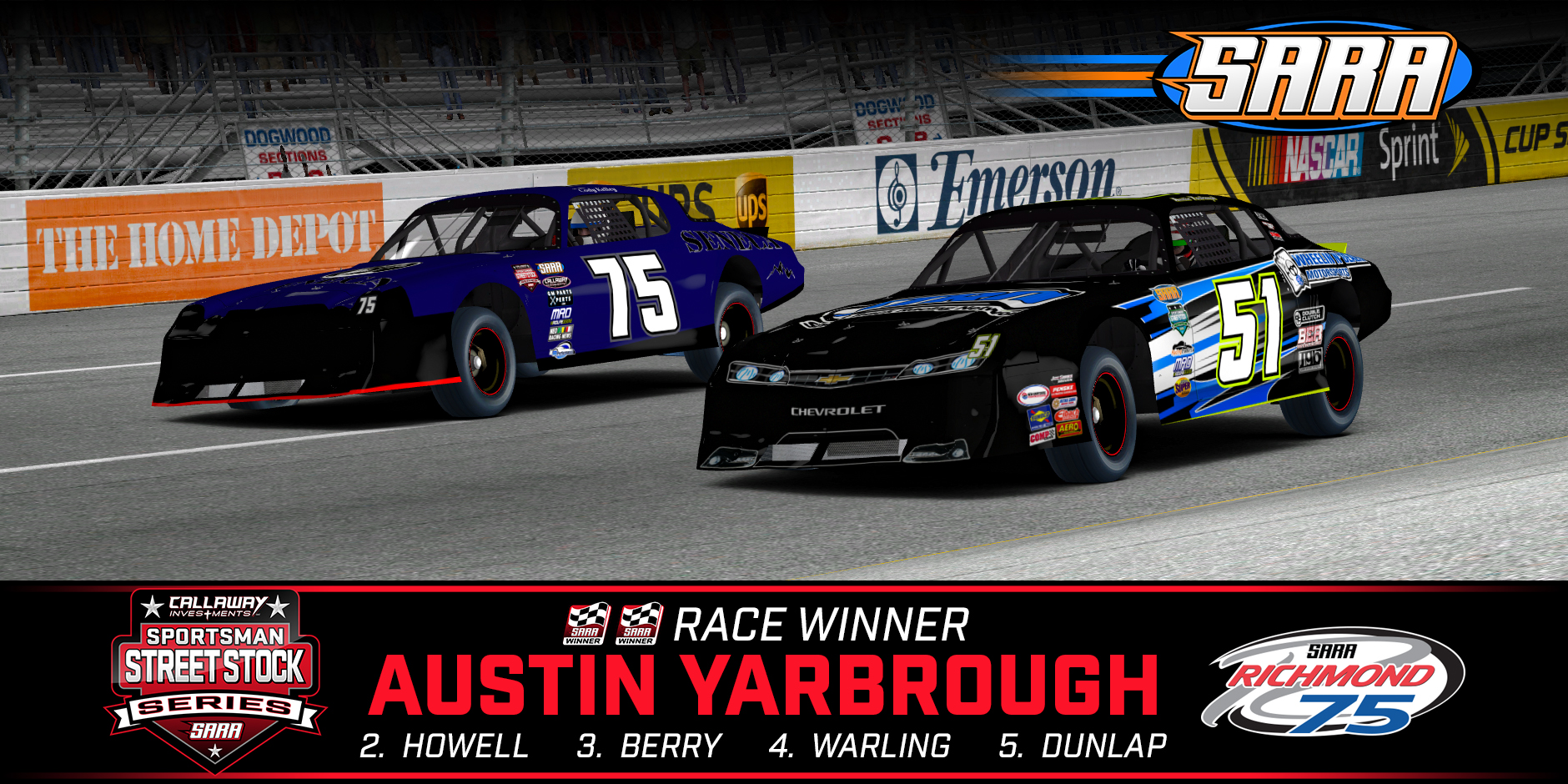 Yarbrough Outlasts the Field for the Win at Richmond - Sim Auto Racing ...