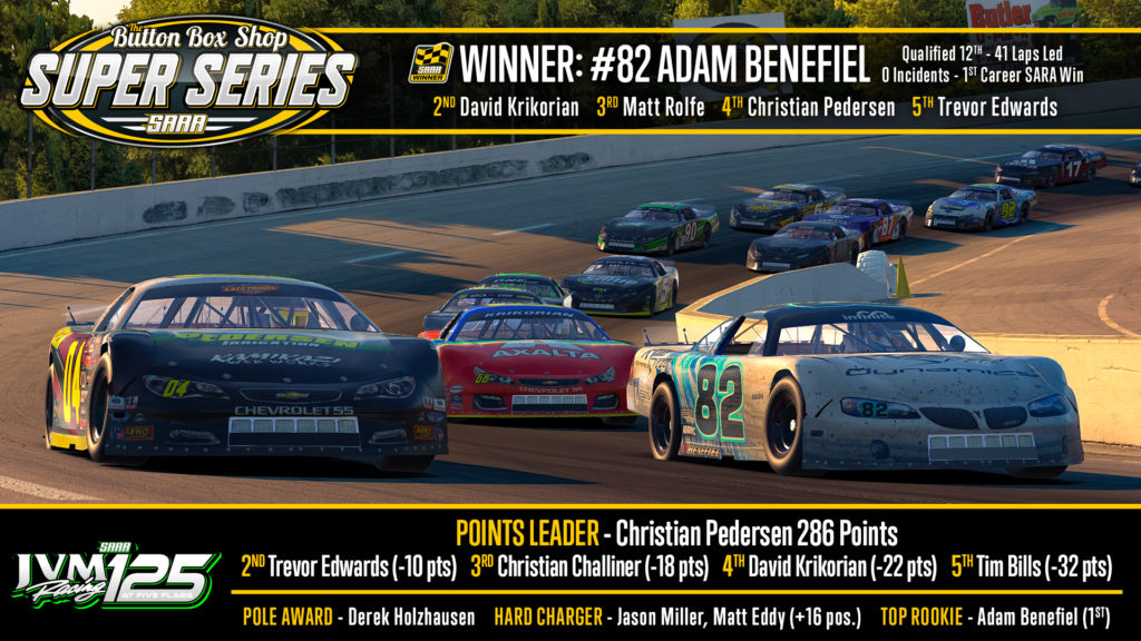 Benefiel Benefits To Take First Win At Five Flags - Sim Auto Racing ...