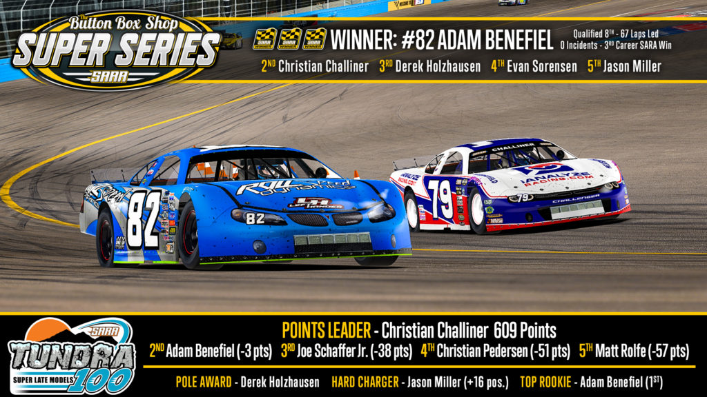 Benefiel Heats Up Title Fight With Phoenix Victory - Sim Auto Racing ...