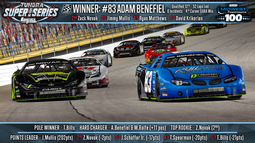 Benefiel Returns To Victory Lane With Iowa Win - Sim Auto Racing ...