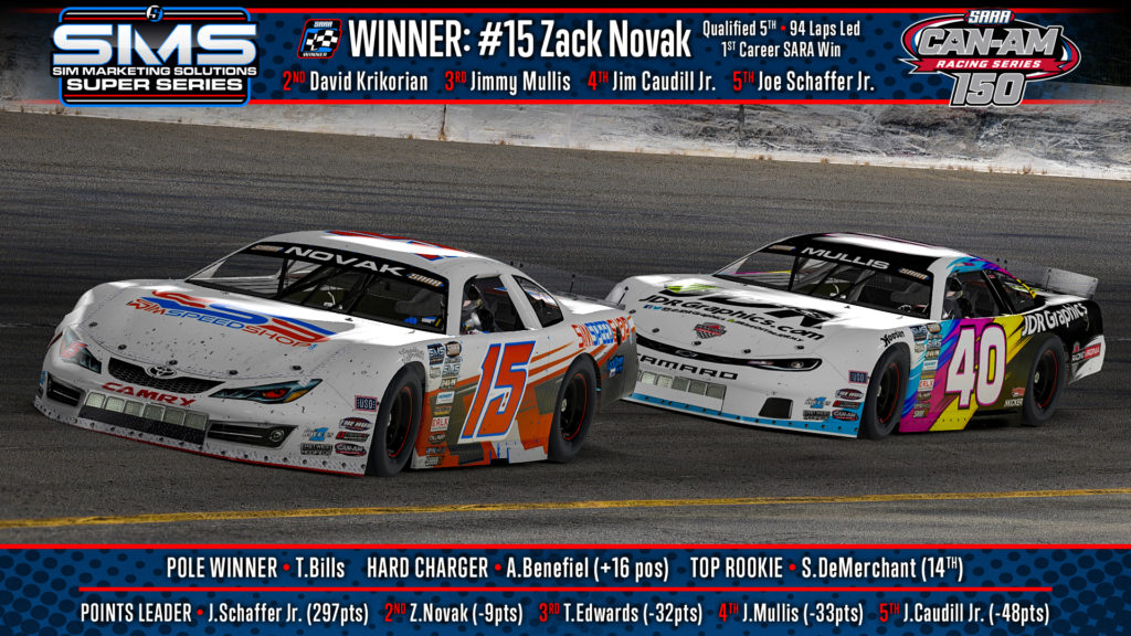 Novak Scores First Career Win At New Smyrna - Sim Auto Racing Association