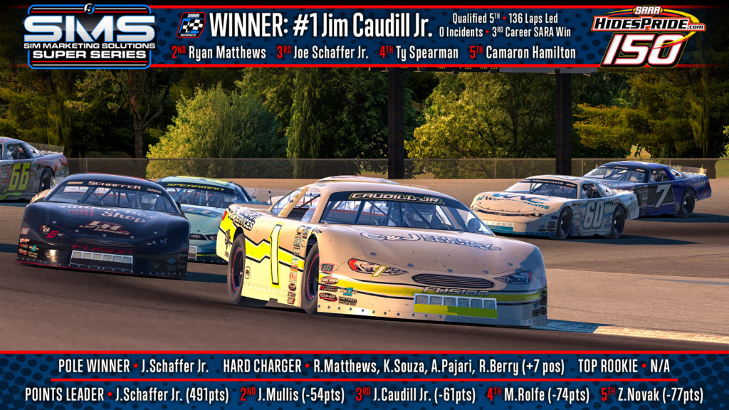 Caudill Dominates The Competition At Oxford - Sim Auto Racing Association