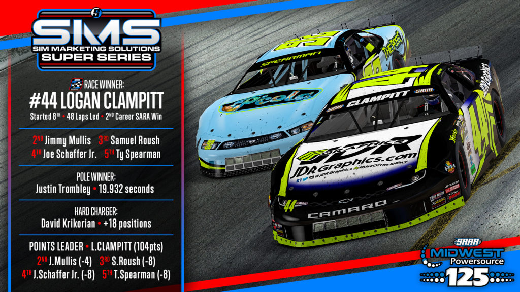Clampitt Opens Season At USA With Win - Sim Auto Racing Association