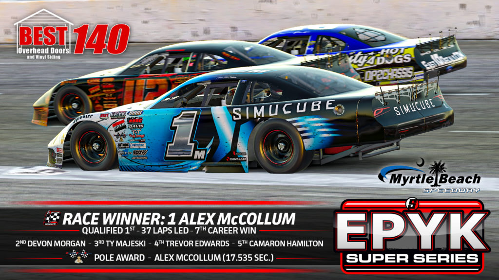 McCollum Powers Past Morgan For Myrtle Beach Win - Sim Auto Racing ...