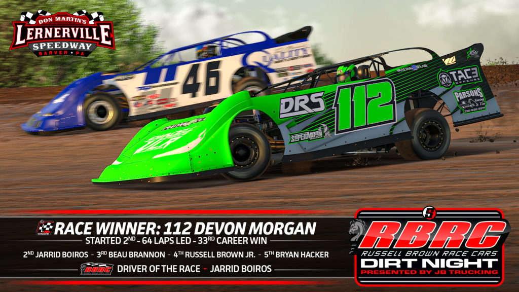 Morgan Sweeps Lernerville Late Model Victories - Sim Auto Racing ...
