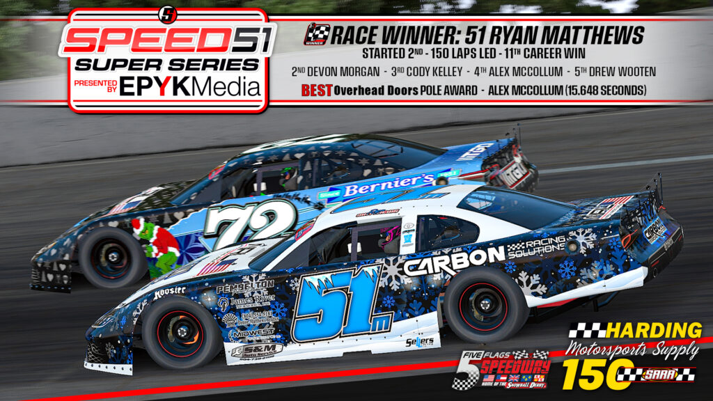 Matthews Moves Into Title Fight With Five Flags Win - Sim Auto Racing ...