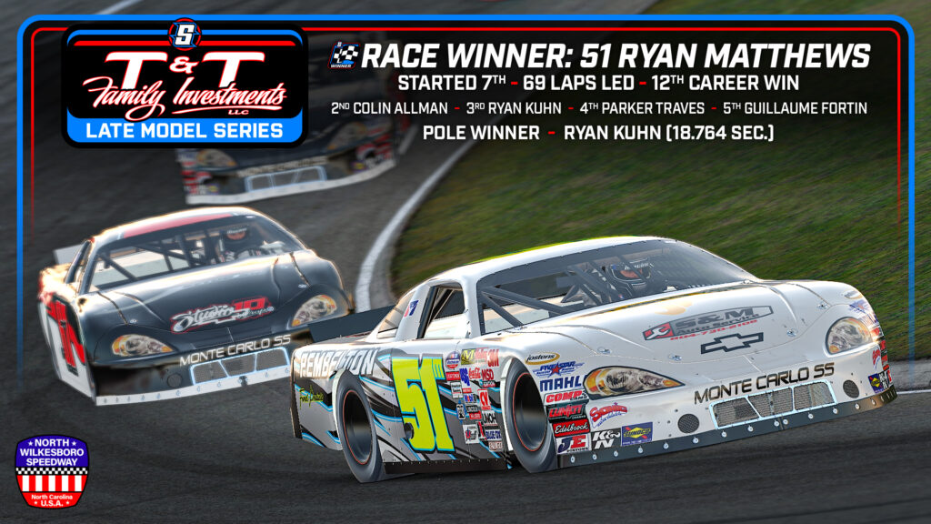 Matthews Gets Redemption Win At North Wilkesboro - Sim Auto Racing ...