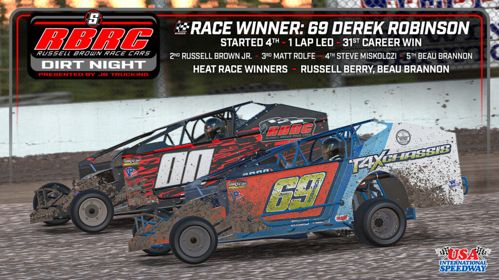 Robinson & Brannon Make Late Moves For Dirt Night Wins - Sim Auto ...