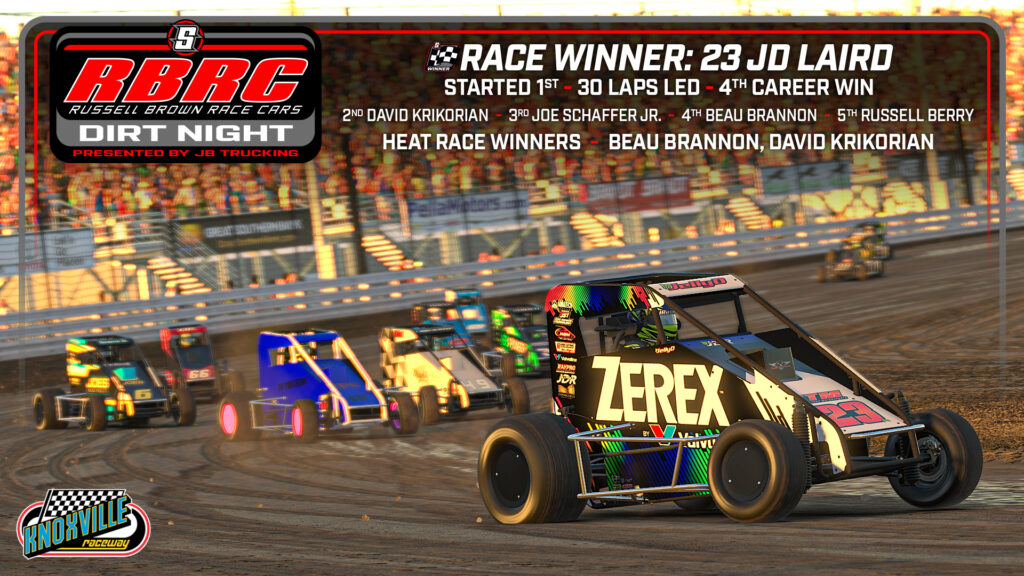Brannon Charges At Williams Grove, Laird Dominates Knoxville - Sim Auto ...