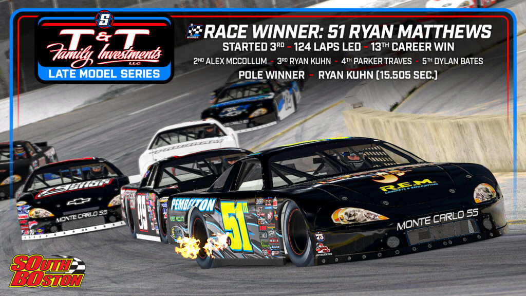 Matthews Sets Sail For South Boston Victory - Sim Auto Racing Association