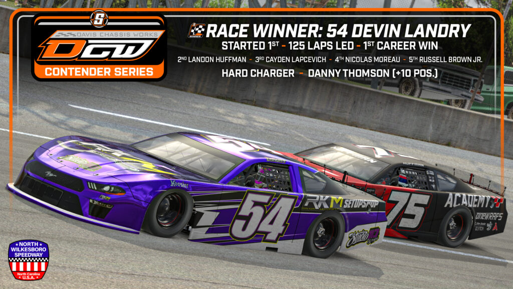 Kennealy & Landry Score North Wilkesboro Wins - Sim Auto Racing Association