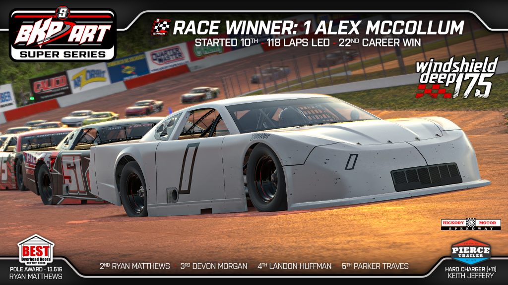 McCollum Masters Hickory For Second Super Series Win - Sim Auto Racing ...