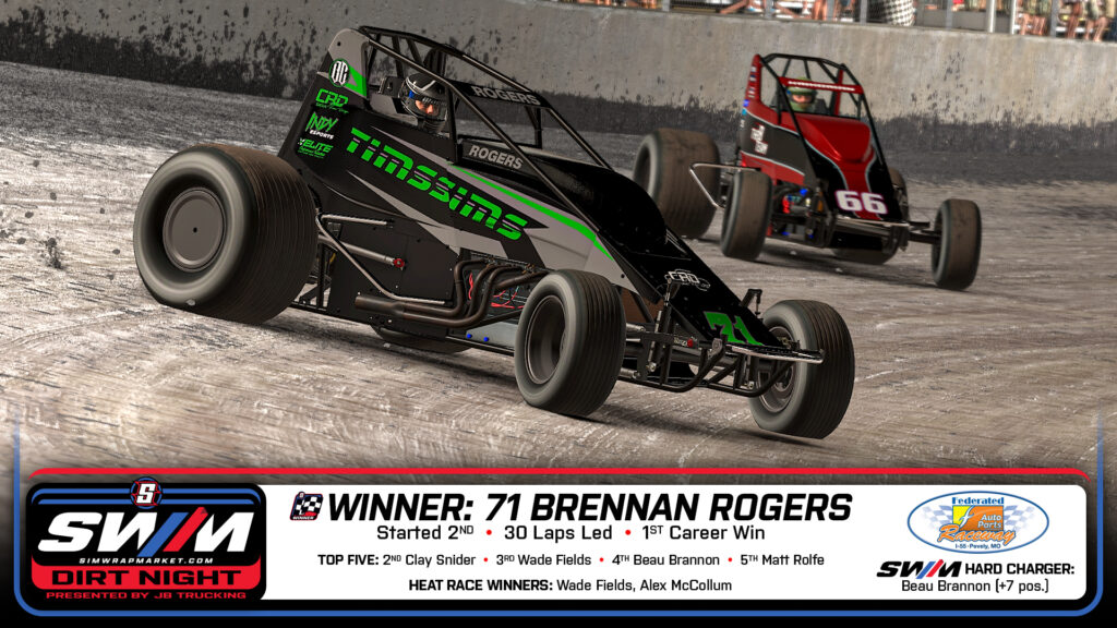 Rogers & McCollum Find Victory Lane At I-55 - Sim Auto Racing Association