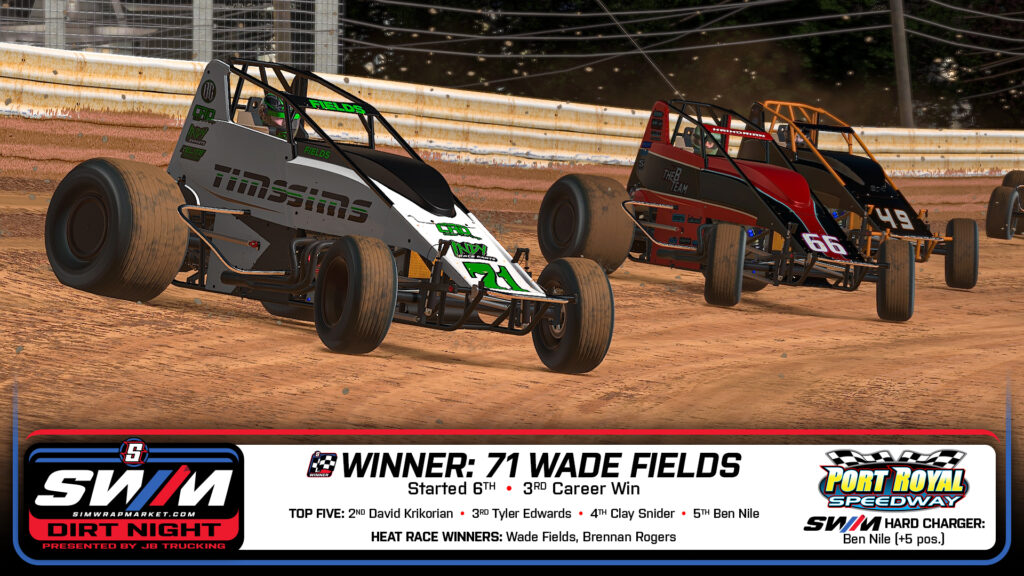 Fields & Brannon Crowned As Port Royal Winners - Sim Auto Racing ...