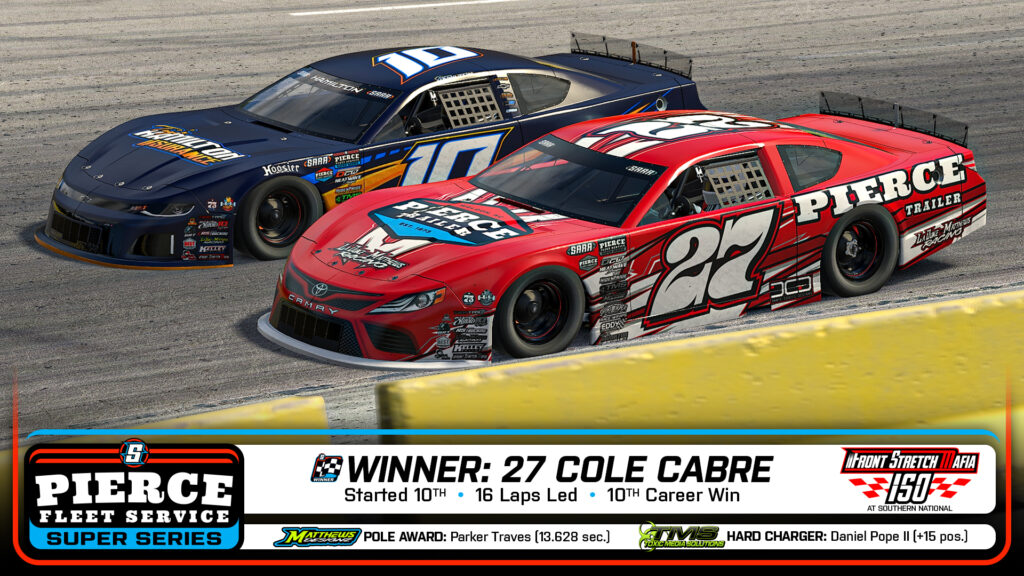 Cabre Charges Late To Capture First Super Series Win - Sim Auto Racing ...