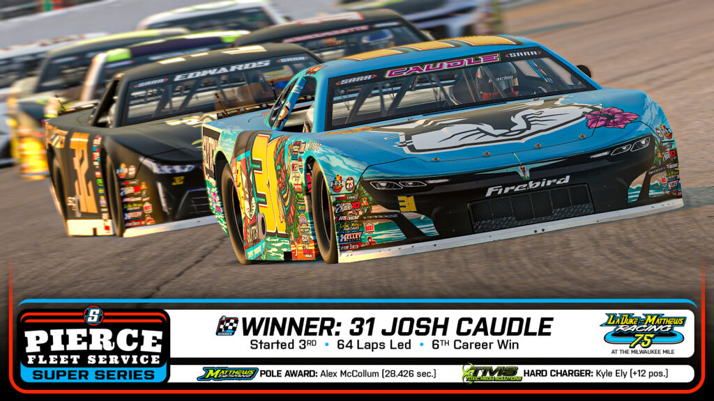 Caudle Earns First Super Series Win In Milwaukee - Sim Auto Racing ...