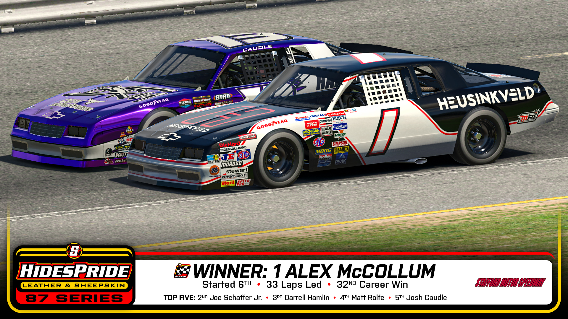 McCollum Adds Another 87 Series Win In Stafford - Sim Auto Racing ...
