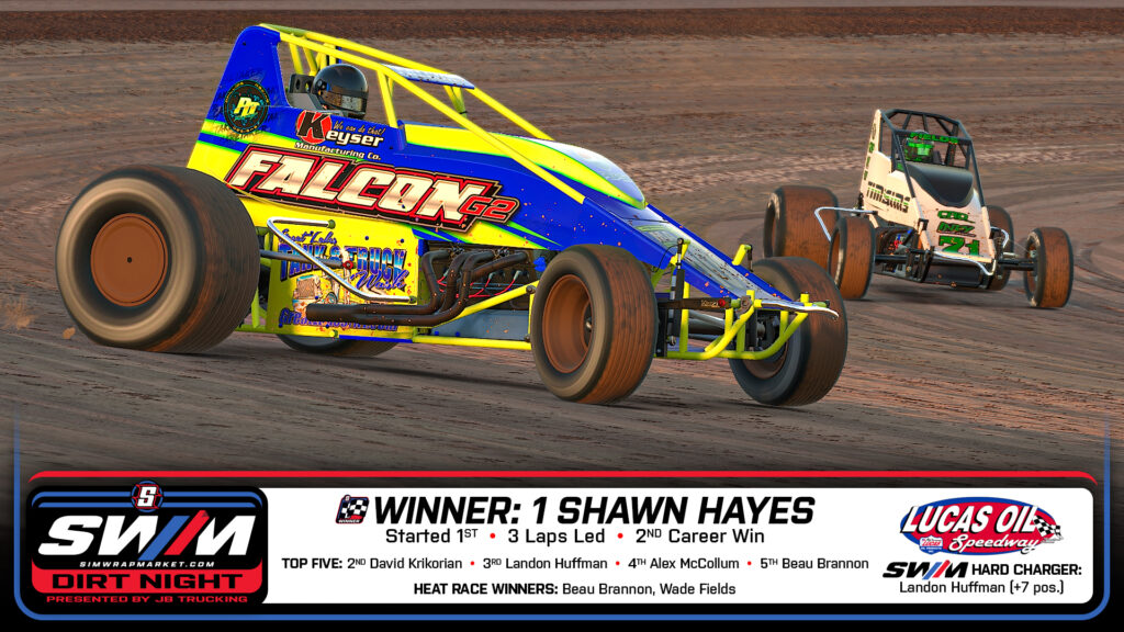 Hayes & Mombourquette Win First Races At Lucas Oil - Sim Auto Racing ...