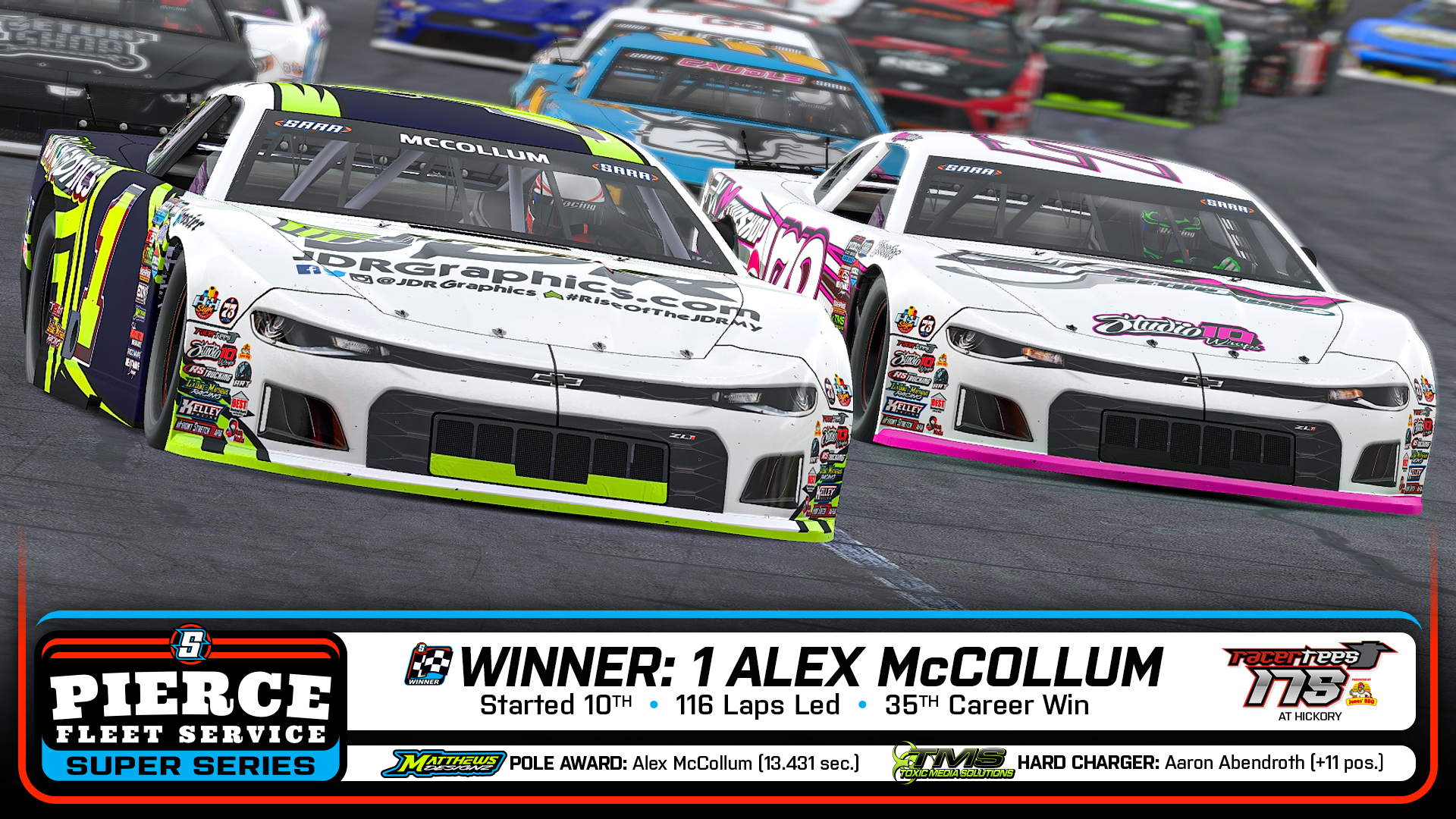 McCollum Makes It Look Easy In Hickory Victory - Sim Auto Racing ...