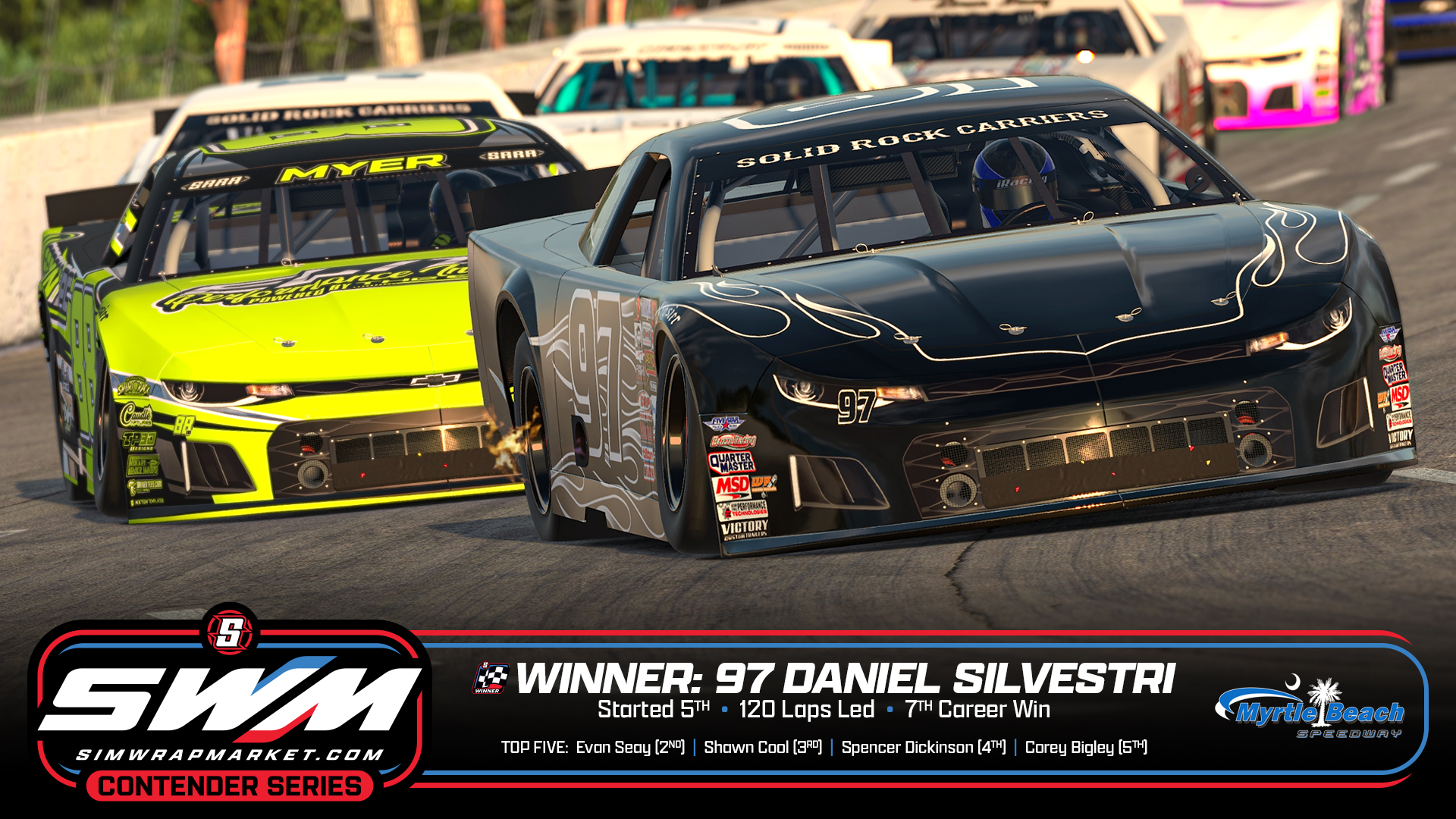 Silvestri, Curtis, Boyd & Williamson Win Contender Opener - Sim Auto ...