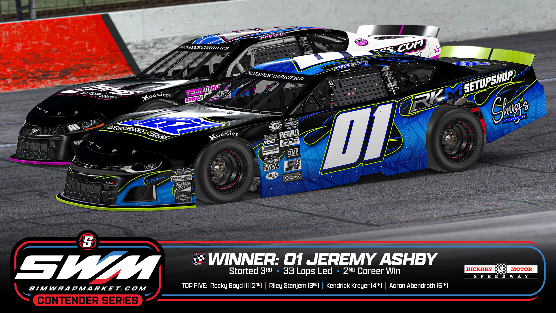 Ashby, Putman, Williamson & Throneburg Win In Hickory - Sim Auto Racing ...
