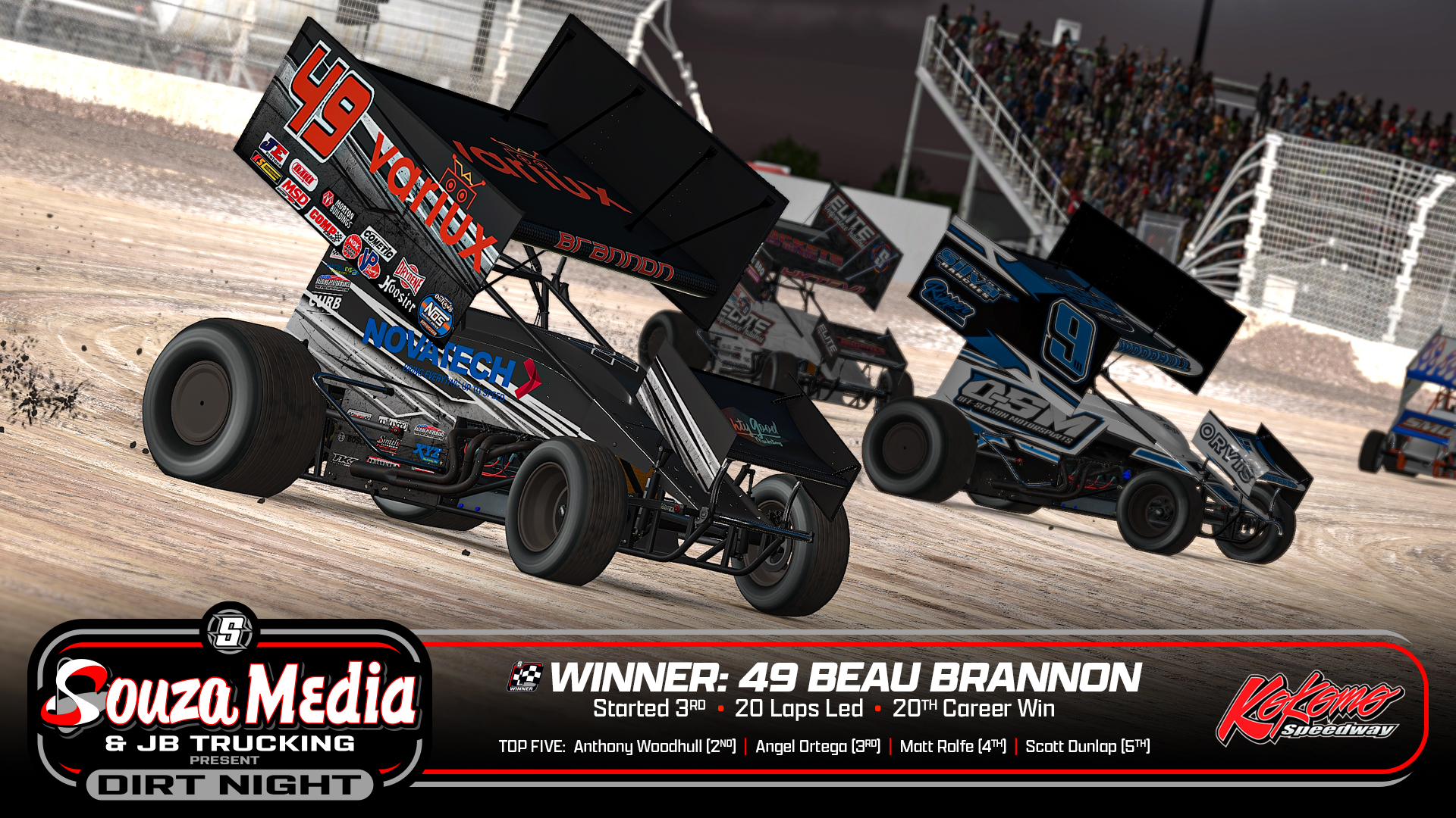 Hacker & Brannon Split Dirt Night Wins At Kokomo - Sim Auto Racing ...