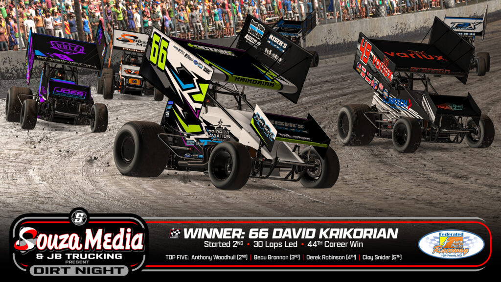 McCollum & Krikorian Find Victory Lane At I-55 - Sim Auto Racing ...
