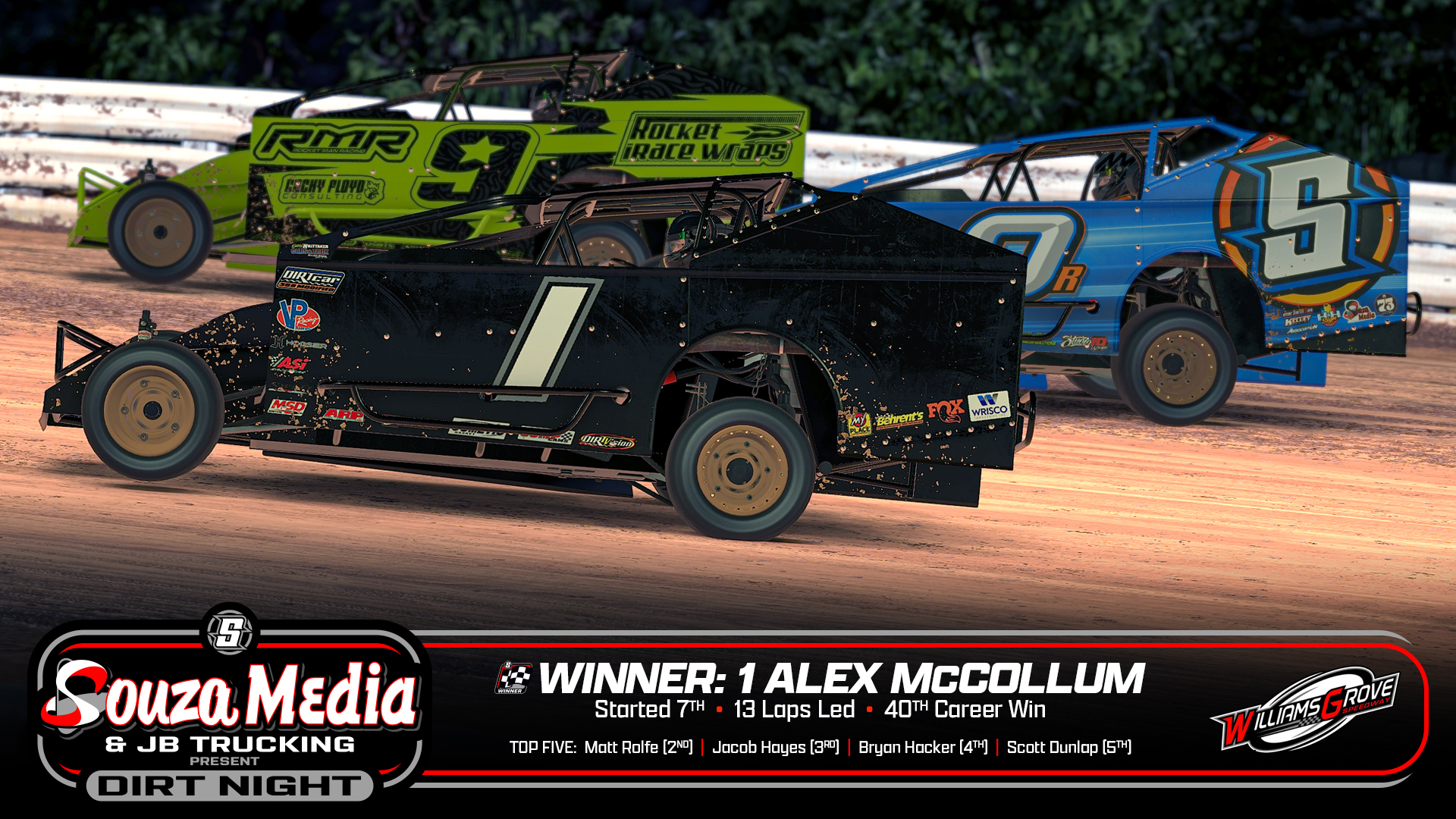 McCollum & Rolfe Add 40th Career Wins At Williams Grove - Sim Auto ...
