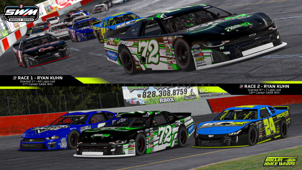 Kuhn Completes Opening Night Sweep At Hickory - Sim Auto Racing Association