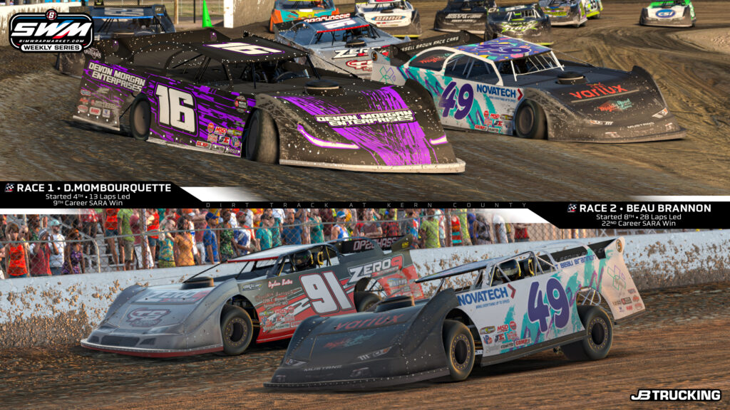 Mombourquette & Brannon Score Kern Dirt Track Victories - Sim Auto ...