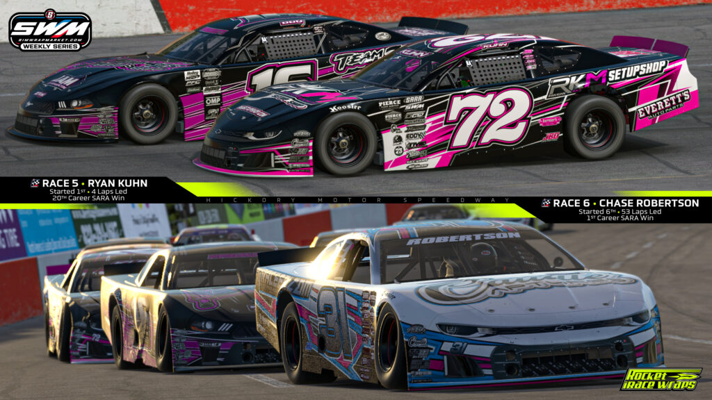 Kuhn Extends Hickory Points Lead, Robertson Wins First - Sim Auto ...