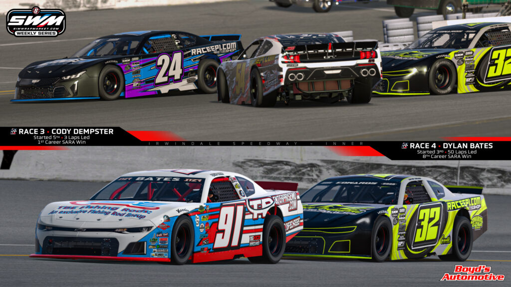 Dempster Steals First Win, Bates Moves Into Irwindale Points Lead - Sim ...