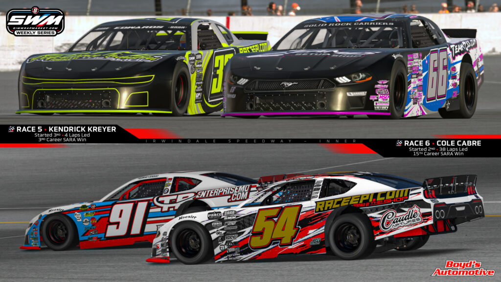 Kreyer & Cabre Win In Irwindale, Edwards Enters Points Lead - Sim Auto ...