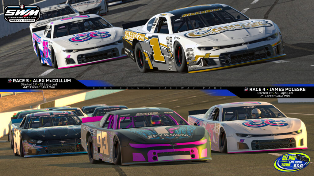 McCollum Wins Third Straight, Poleske Breaks Streak At Kern - Sim Auto ...