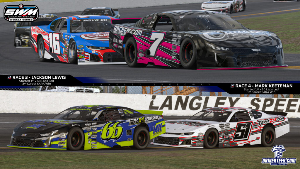 Lewis Leaps To Langley Points Lead, Keeteman Also Wins - Sim Auto ...