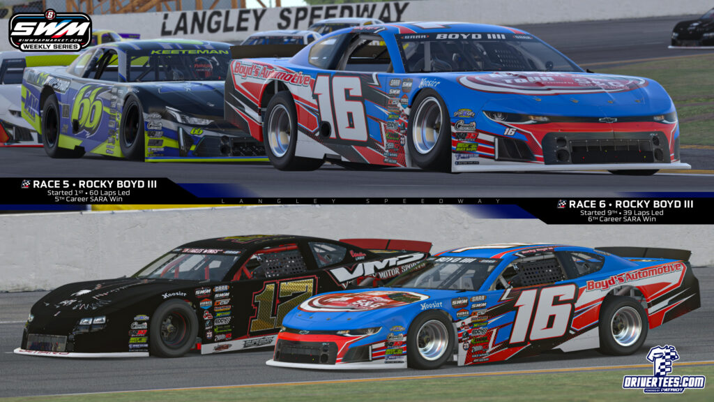 Boyd Doubles Down At Langley, Points Battle Tightens - Sim Auto Racing ...