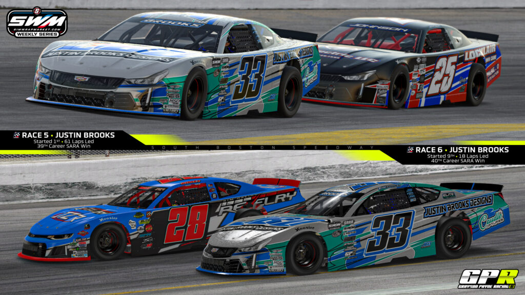 Brooks Sweeps South Boston Doubleheader - Sim Auto Racing Association