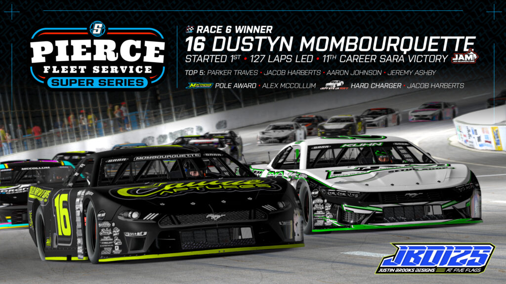 Mombourquette Wins His First Super Series Race At 5 Flags - Sim Auto ...