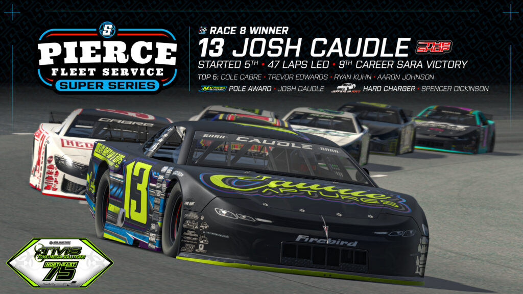 Caudle Makes It Happen At The Magic Mile - Sim Auto Racing Association