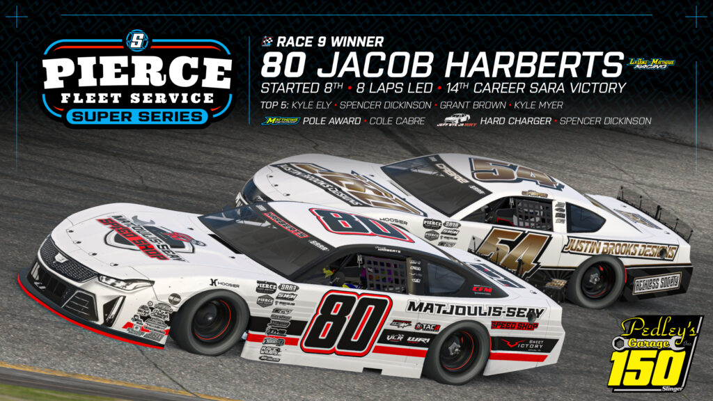 Harberts Scores Super Series Victory At Slinger - Sim Auto Racing ...