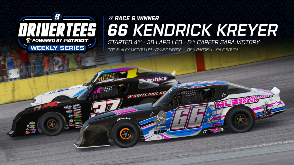 McCollum & Kreyer Pull Away In Weekly Series Wins - Sim Auto Racing ...