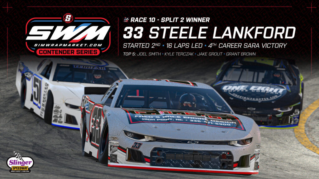 Ely, Lankford & Kraus Find Success At Slinger - Sim Auto Racing Association