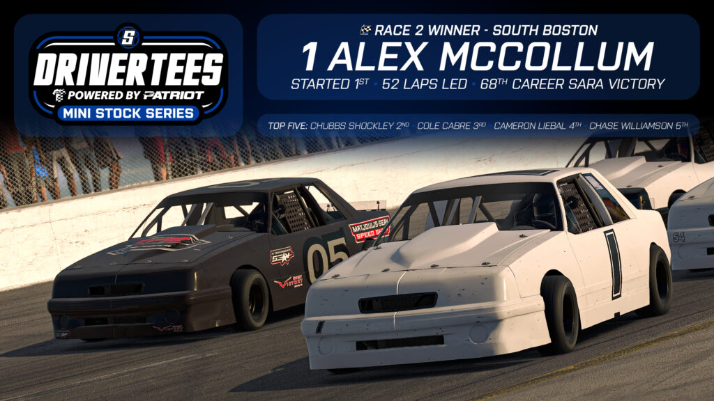 McCollum Survives South Boston For Mini Stock Victory - Sim Auto Racing ...