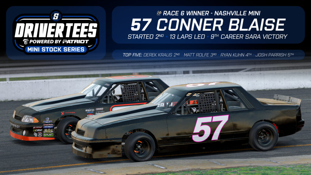 Blaise Goes Back-To-Back With Win At Nashville - Sim Auto Racing ...