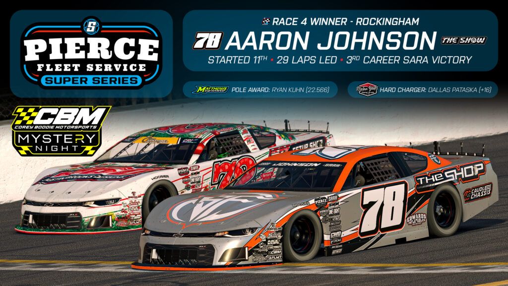 Johnson Rocks The Field For First Super Series Victory - Sim Auto ...