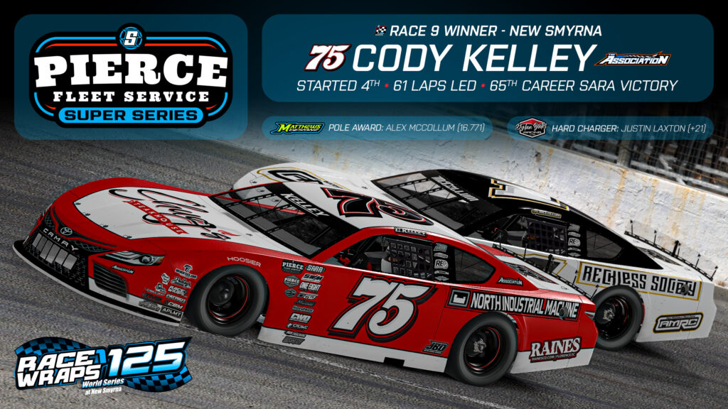 Kelley Wraps Up World Series With Win At New Smyrna - Sim Auto Racing ...